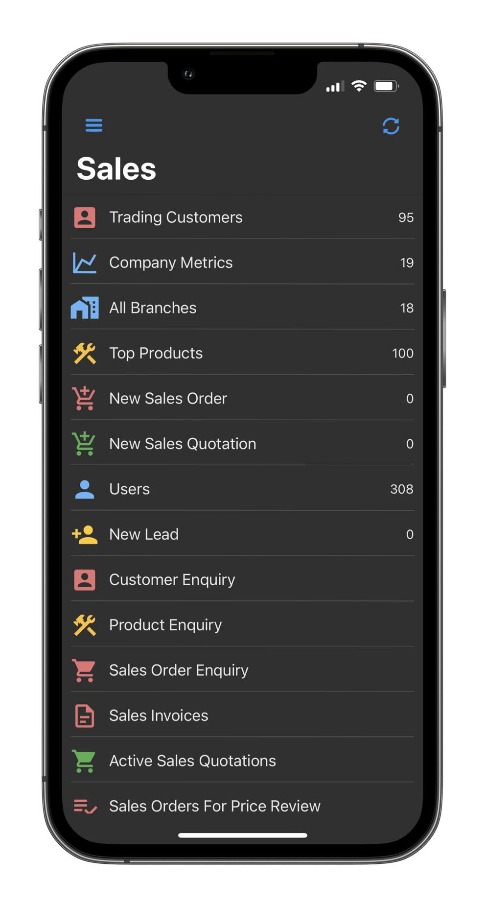 Anytime, Anywhere, Access | Intact Access 2.0