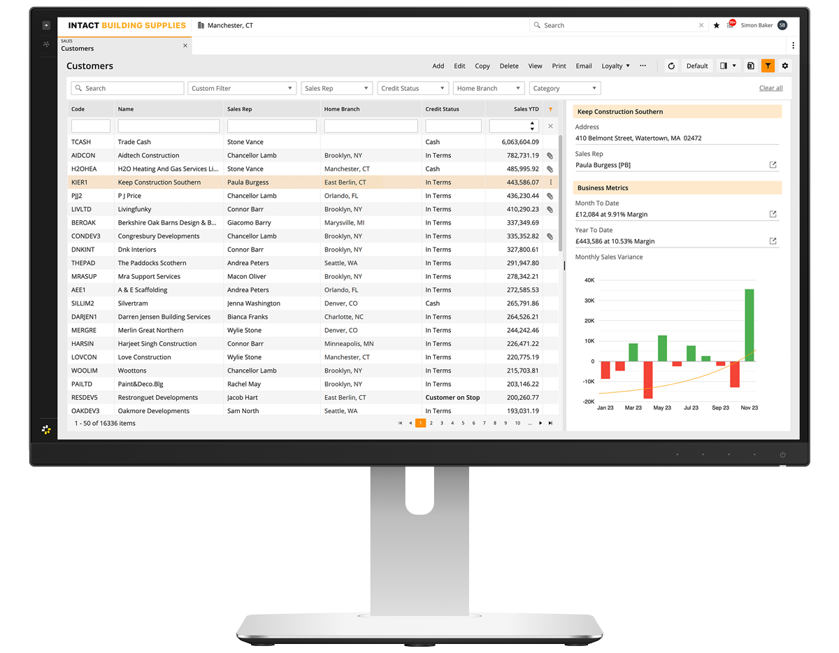 Financials and Accounting with Intact ERP Software