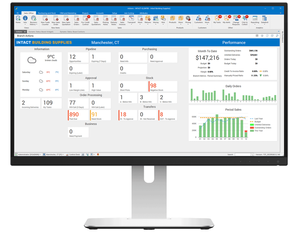 Financials and Accounting with Intact ERP Software