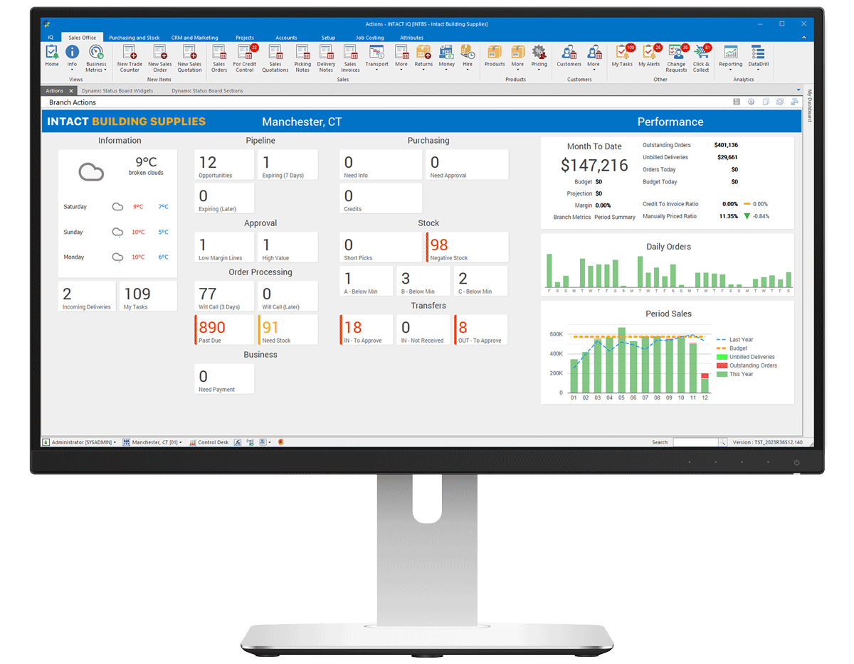 Supply Chain Management Software | ERP Software | Intact