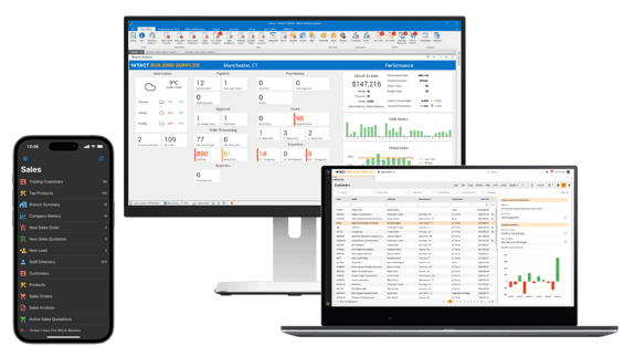 Supply Chain Management Software | ERP Software | Intact